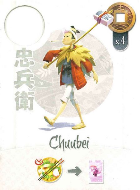 Tokaido Character Guide (Crossroads and Matsuri) - AGREEorDIE